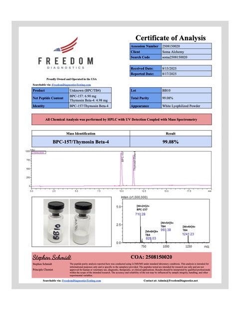 Peptides – MySomaAlchemy